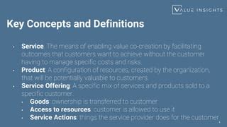 Value Insights ITIL Foundation Exam Preparation V Pdf