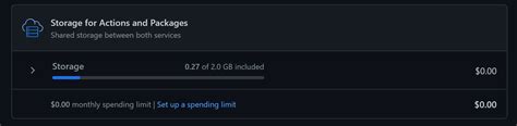 avoiding github actions artifact storage quota
