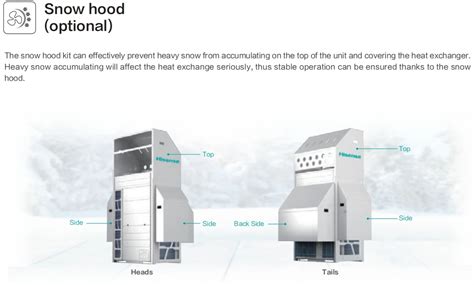 Hisense Vrf Vrv Cassette Ceiling Wall Mounted R410a R32 10ton 36000btu