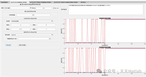 基于粒子群算法、灰狼算法和改进的灰狼算法优化支持向量机、极限学习机、随机森林算法的航空发动机气路智能诊断系统附matlab代码 Csdn博客