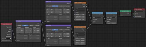 Node Editor Creating A Wavy Dot Pattern In A Cycles Shader Blender