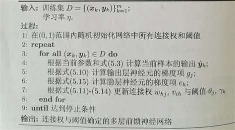 机器学习：神经网络 多层前馈神经网络浅析（附代码实现） 1 掌握神经网络的基本概念，多层前馈神经网络的基本模型。 2 掌握 delta