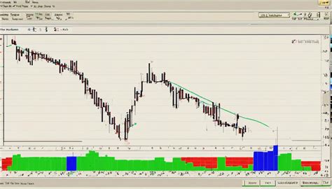 10 Best Insights Into Trix Indicator Trading Sen Bob Mensch