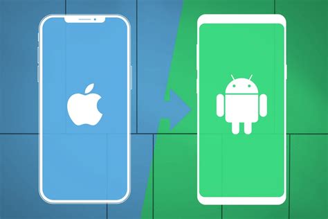 Best Iphone To Android Video Converter Online And App