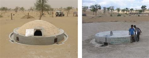Figure 3 From A Biomimetic Approach To Rainwater Harvesting Strategies
