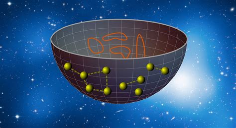 Theoretical Particle Physics And Cosmology Niels Bohr Institute