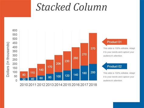 Stacked Column Ppt Powerpoint Presentation Guidelines