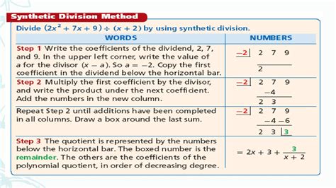 Division Of Polynomials In Grade Pptx