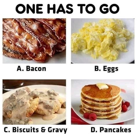 Pin On Pr Games And Algorithm Biscuits And Gravy Bacon Food