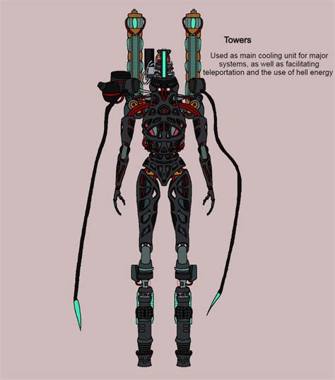 Now Were Inside The Mindflayer Rultrakill