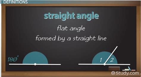 Corresponding Angles Theorem