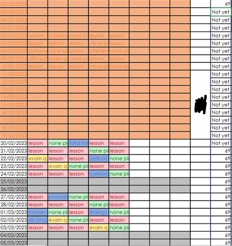 trying to count a cell if it contains specific text and is after todays