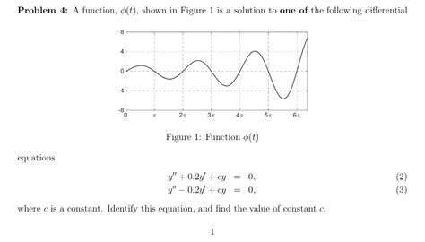 Solved Problem A Function T Shown In Figure Is A Chegg