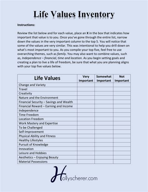 Life Values Inventory Worksheet