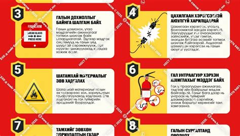 Галын аюулгүй байдал B1b03 Галын аюулгүй байдал ХАБ ын самбар Safety Board Аюулгүй