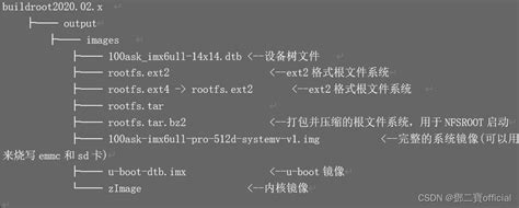 用buildroot构建文件系统、u Boot和kernel镜像并介绍如何使用buildroot构建一个适合100ask Imx6ull系列开发板的嵌入式linux系统 Buildroot
