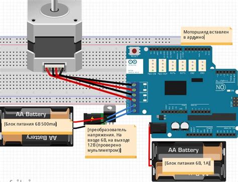 Умный дом на Arduino проектирование и устройство своими силами