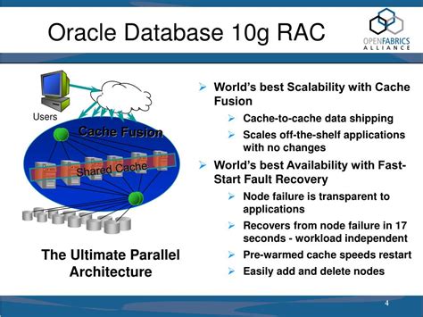 ppt rds and oracle 10g rac update powerpoint presentation free