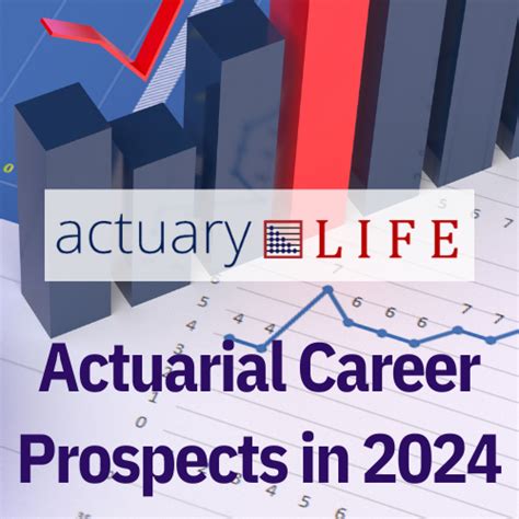 Actuarial Career Prospects In 2024 Actuarylife