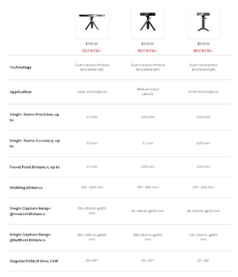 醉裡挑燈看code 2023