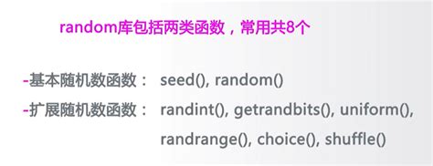 Pythonrandom库 木子欢儿 博客园
