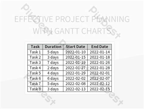 Effective Project Planning With Gantt Charts Excel Template Free Download Pikbest