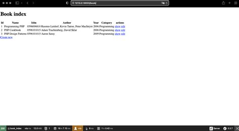 tìm hiểu về symfony