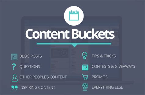 Content Bucket Examples At Thomas More Blog
