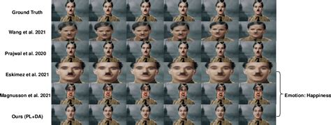 Figure 1 From Emotionally Enhanced Talking Face Generation Semantic