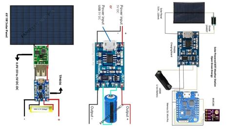 150 Esp8266 Nodemcu Projects Tutorials And Guides With Arduino Ide Artofit