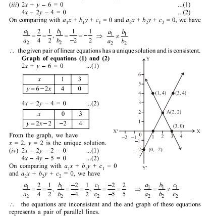 NCERT Solutions For Class Th Maths Chapter Pair Of Linear Equations In Two Variables