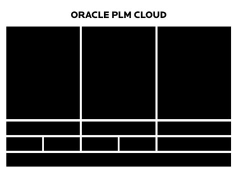How Enterprises Drive Digital Transformation With Plm In The Cloud
