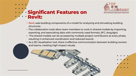 Revit And BIM What S The Difference How Revit Supports BIM PPTX