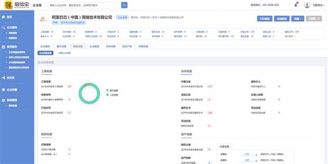 启信宝企业版提供企业风险舆情监控企业信用报告关系查询精准营销－启信宝企业版企业征信大数据平台