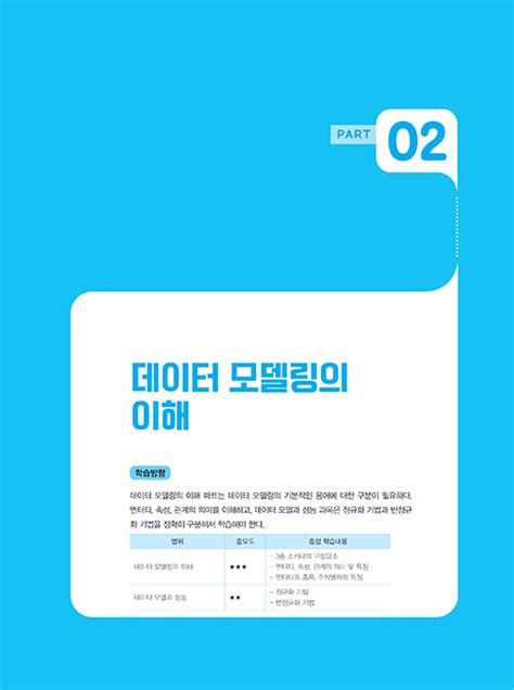 이기적 Sql 개발자 이론서 기출문제 임호진박종범임준혁 알라딘 이기적 Sql 개발자 이론서 기출문제 임호진박종범임준혁 알라딘