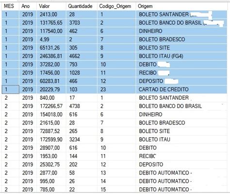 sql somar valores com codigos diferentes stack overflow em português