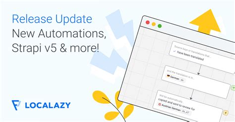 Release Update Automations Strapi V5 And Context For Machine Translations