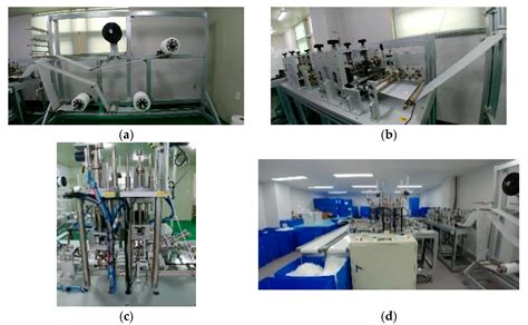 Nonlinear And Dotted Defect Detection With Cnn For Multi Vision Based Mask Inspection