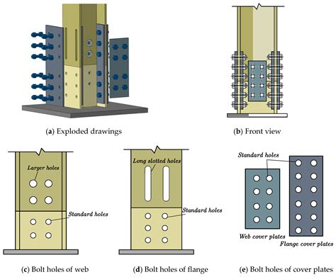 Seismic Performance Of Built In Continuous Column Steel Moment Frame