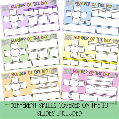 Daily Number Slides Daily Number Of The Day Warmup 7 Digit Numbers