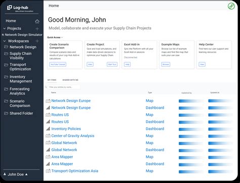 Supply Chain Optimization • Supply Chain Apps • Log Hub