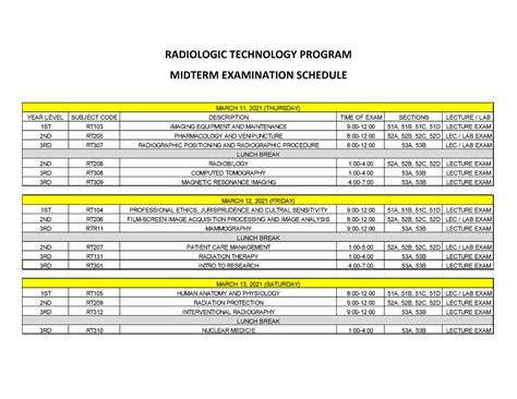 Radiologic Technology Program Radiologic Technology Program Midterm