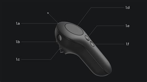 Controller MagicLeap Developer Documentation