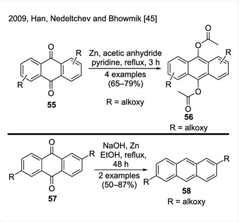 Scheme 12 Reduction Of Anthraquinones By Using Znpyridine Or Znnaoh