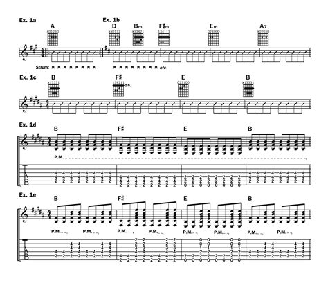 Guitar Chord Strumming Patterns