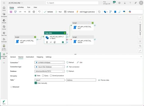 Metadata Driven Pipelines Full Load The Fabric Modern Data Platform Sqlservercentral