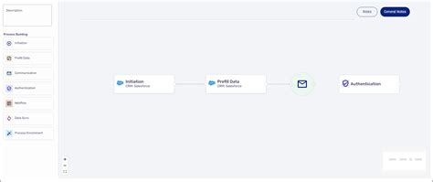 Process Mapping Builder Advanced Features