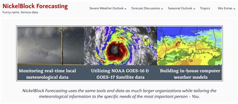 Exploring Meteorology Part 7 Precipitation Types Nickelblock Forecasting