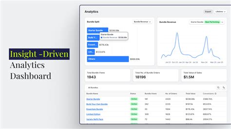Eb Easy Bundle Builder Easy Bundle Builder Build Your Own Bundles