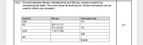 solved q12 convert between binary hexadecimal and denary number